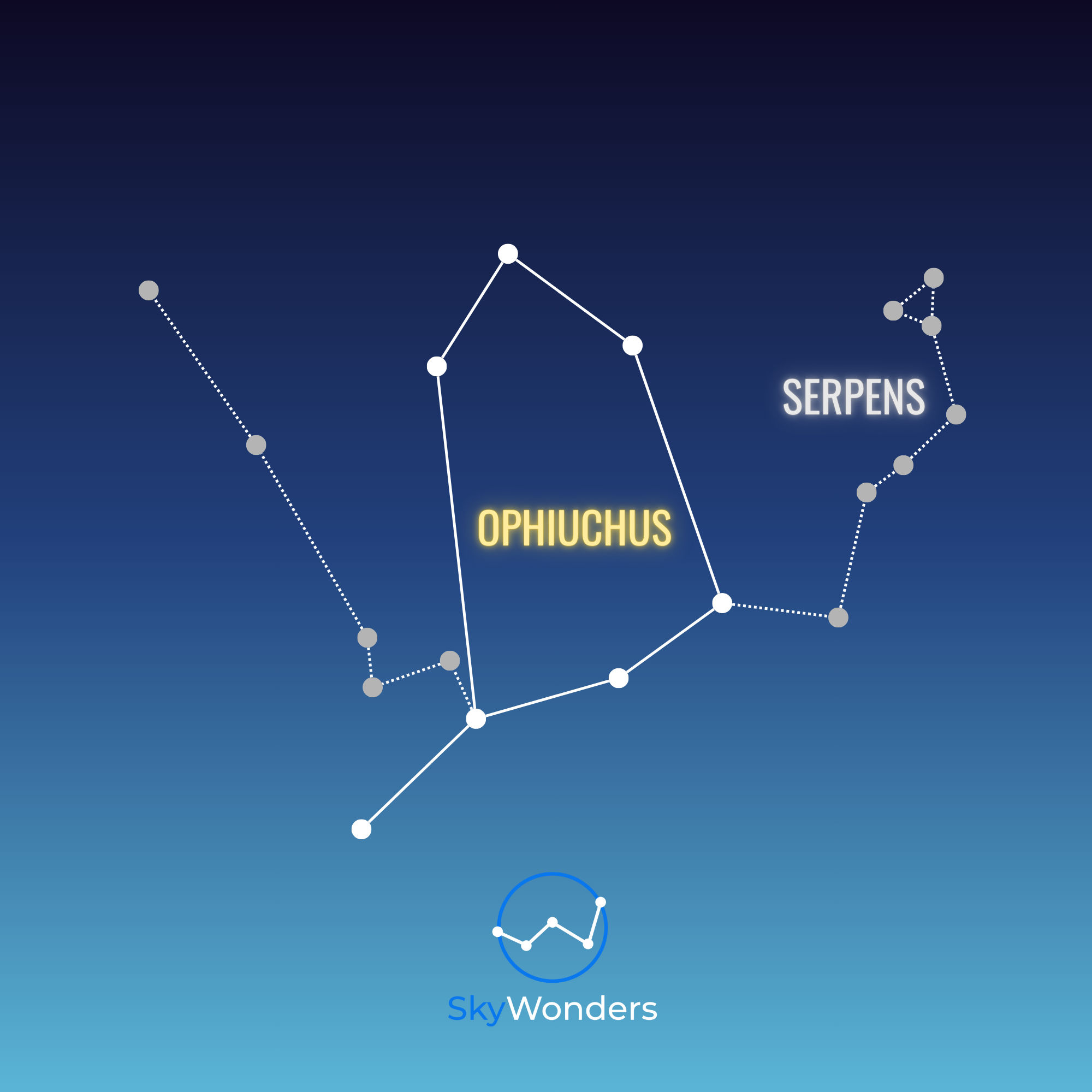 All 88 Constellations – SkyWonders