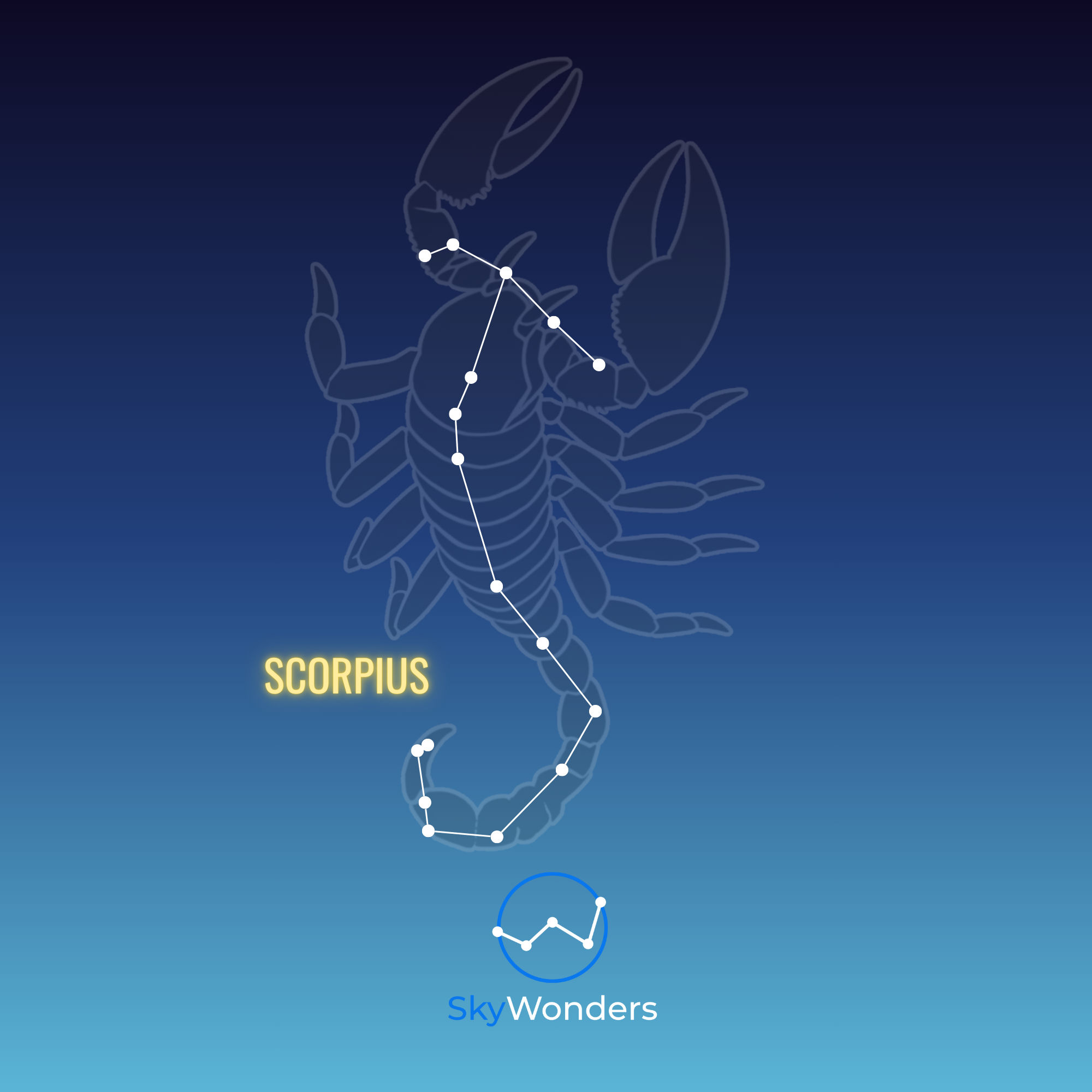 All 88 Constellations – SkyWonders