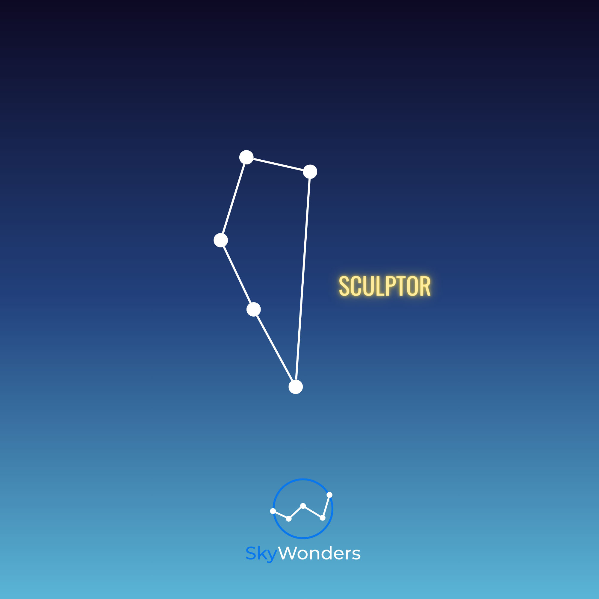All 88 Constellations – SkyWonders