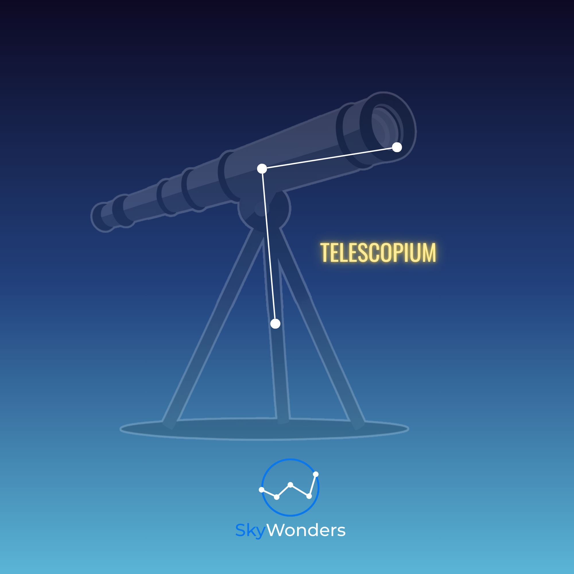 All 88 Constellations – SkyWonders