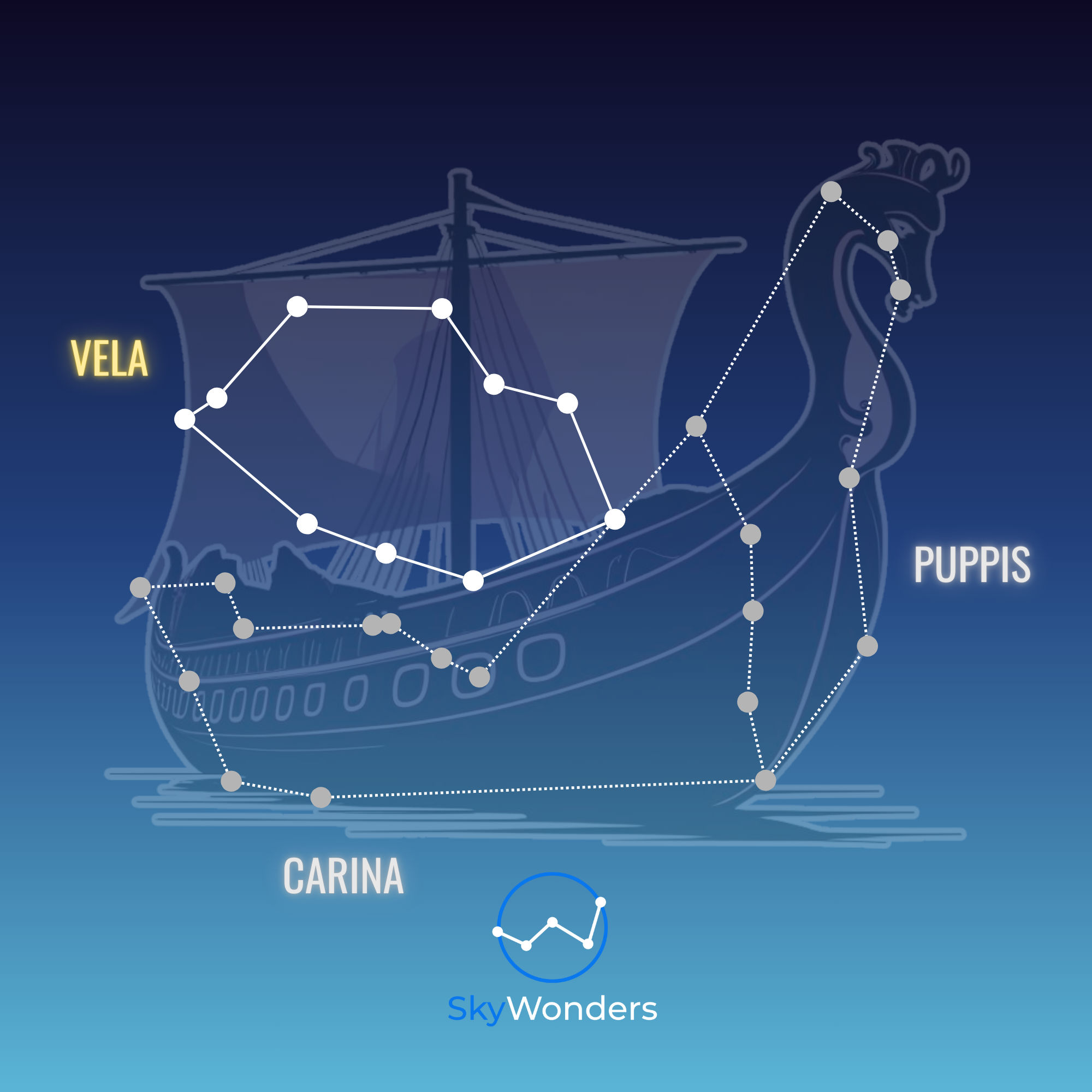 All 88 Constellations – SkyWonders
