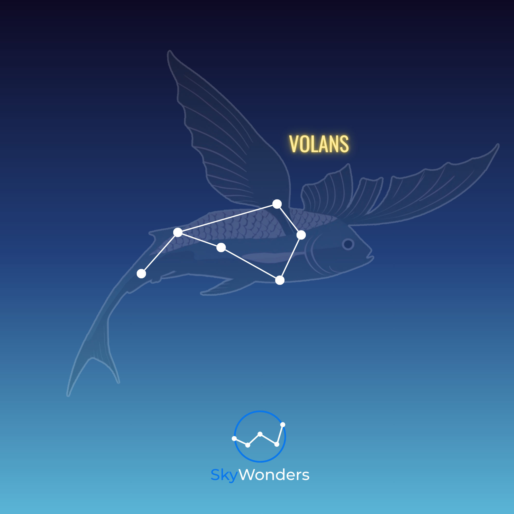 All 88 Constellations – SkyWonders