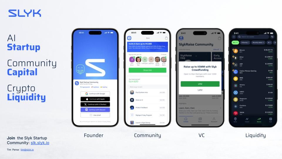 Slyk Startup Community | Slyk