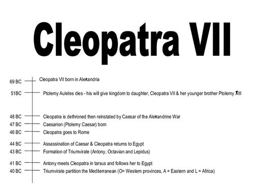 Cleopatra Vii Timeline