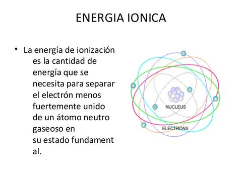 Energia Ionica