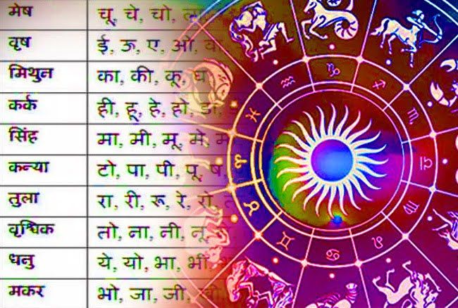 #वृष राशि में पहुंचे सूर्य, जानिए आपकी राशि पर क्या होगा असर | ST Digital