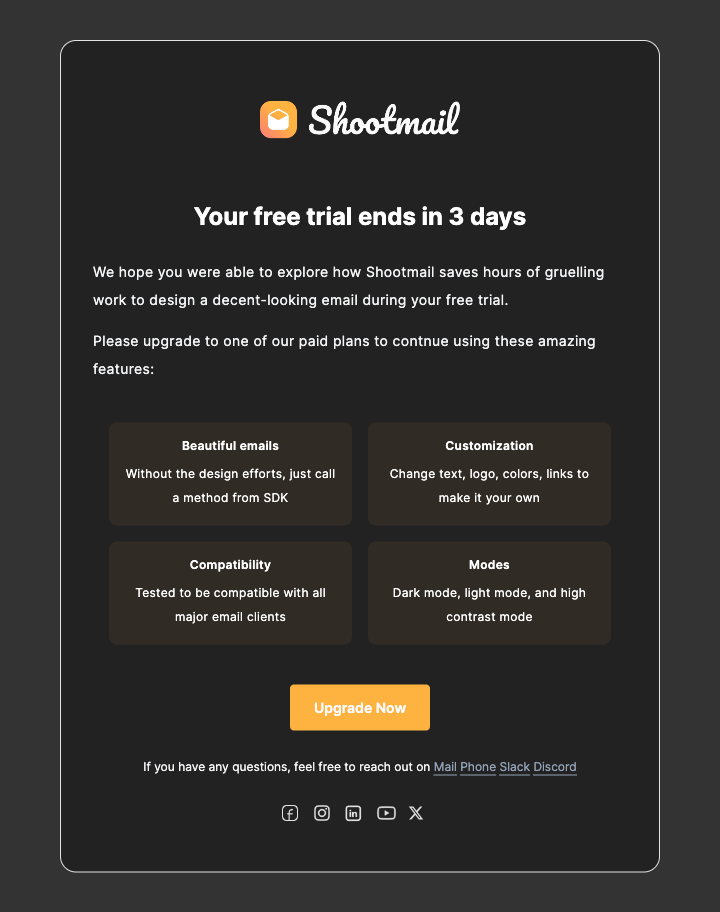 Ready to use Trial email templates - Shootmail