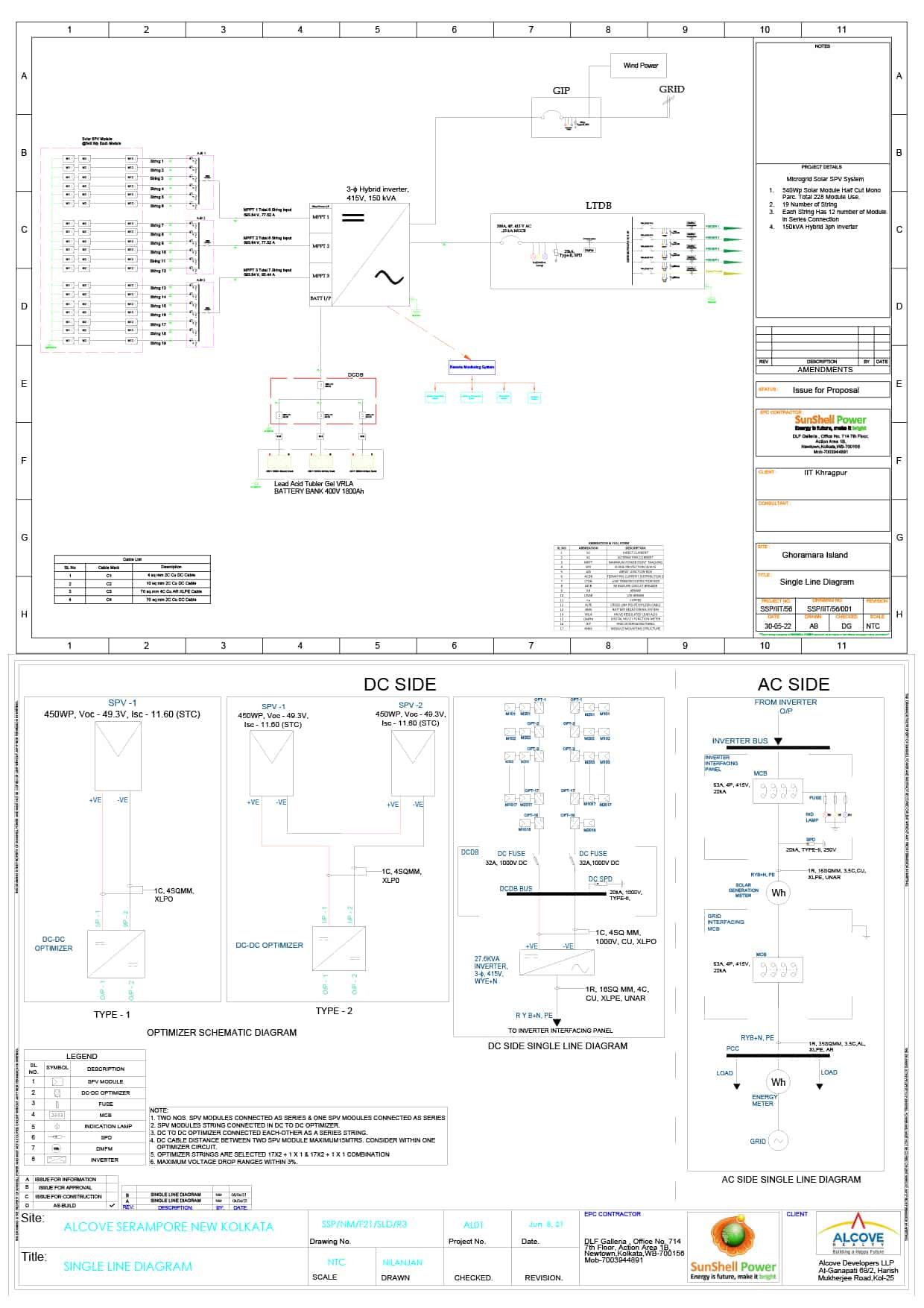 Tech Subscription - SunShell Power