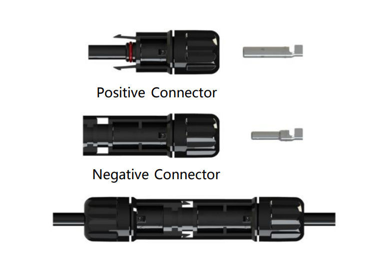 Trina TS4-M3 | Solar Panels | sun.store