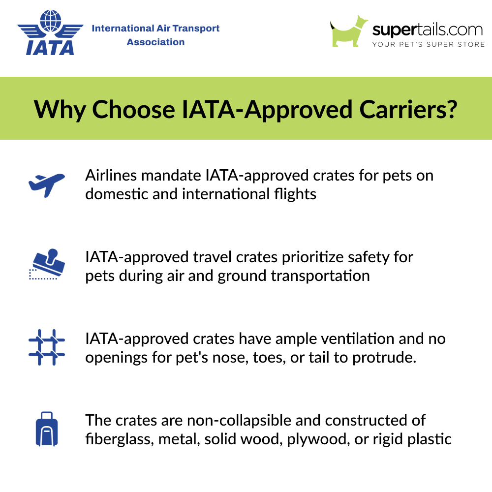M Pets Viaggio IATA Approved Travel Carrier for Dogs and Cats (Grey ...