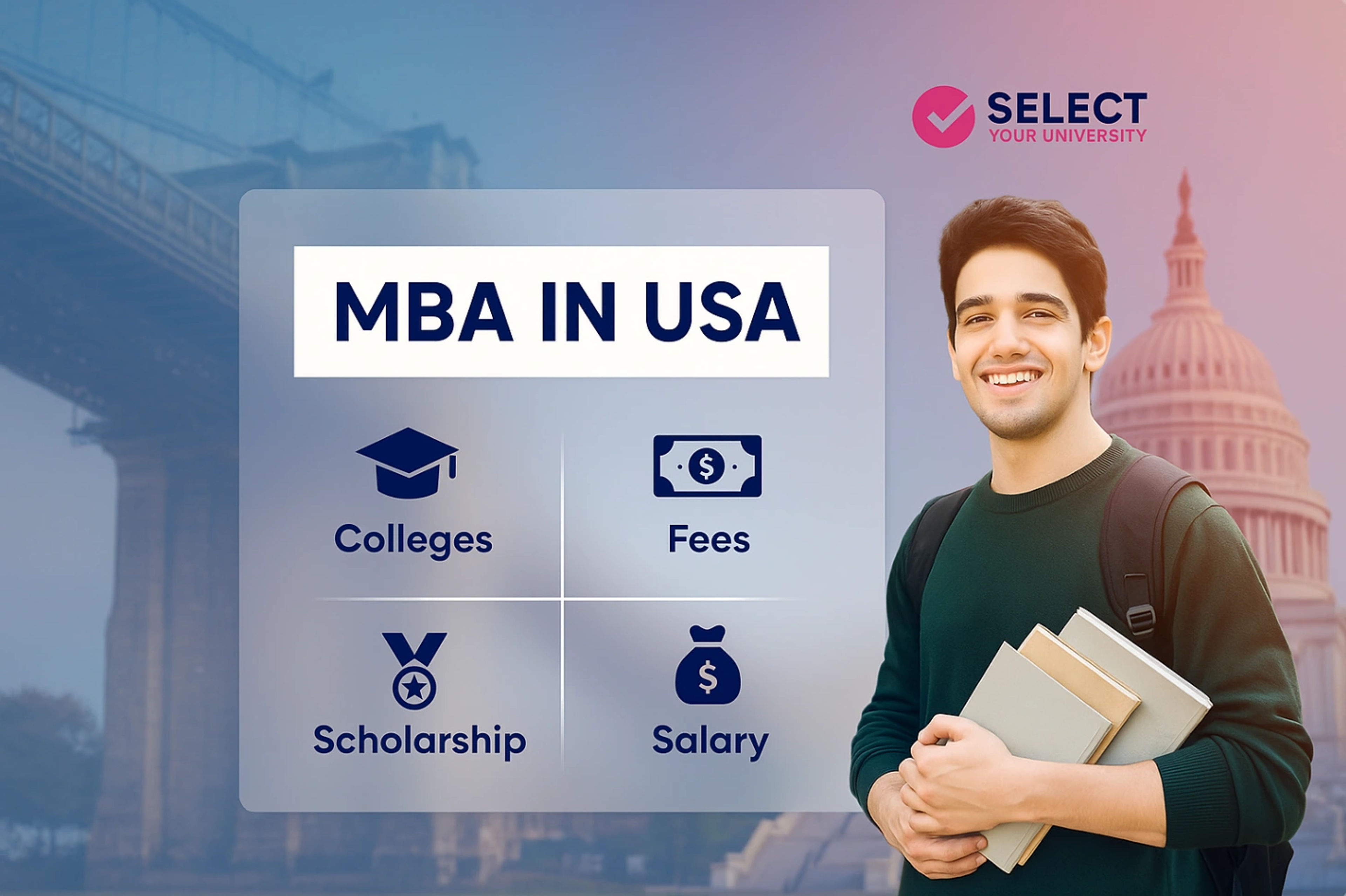 MBA in USA 2025: Best Colleges, Tuition Fees, Scholarships, and Salary