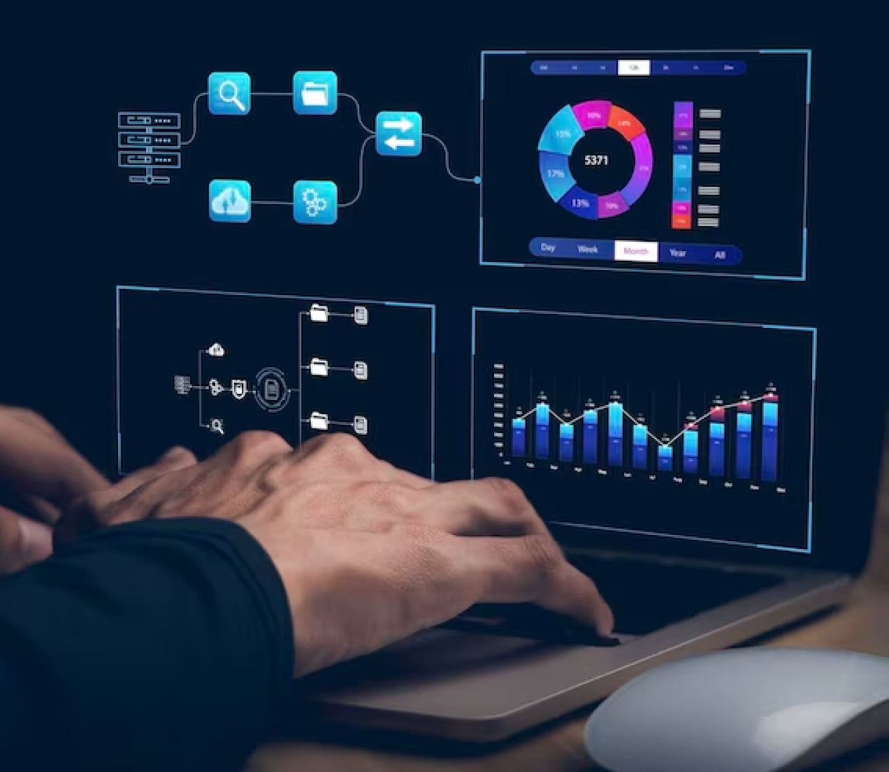Mobinext | Digital Transformation