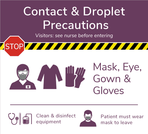 Patient Room Signs | Attend | Takeform