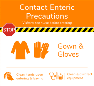 Patient Room Signs | Attend | Takeform