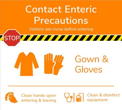 Patient Room Signs | Attend | Takeform