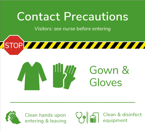 Patient Room Signage for Healthcare Spaces | Attend | Takeform