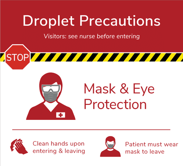 Patient Room Signage for Healthcare Spaces | Attend | Takeform