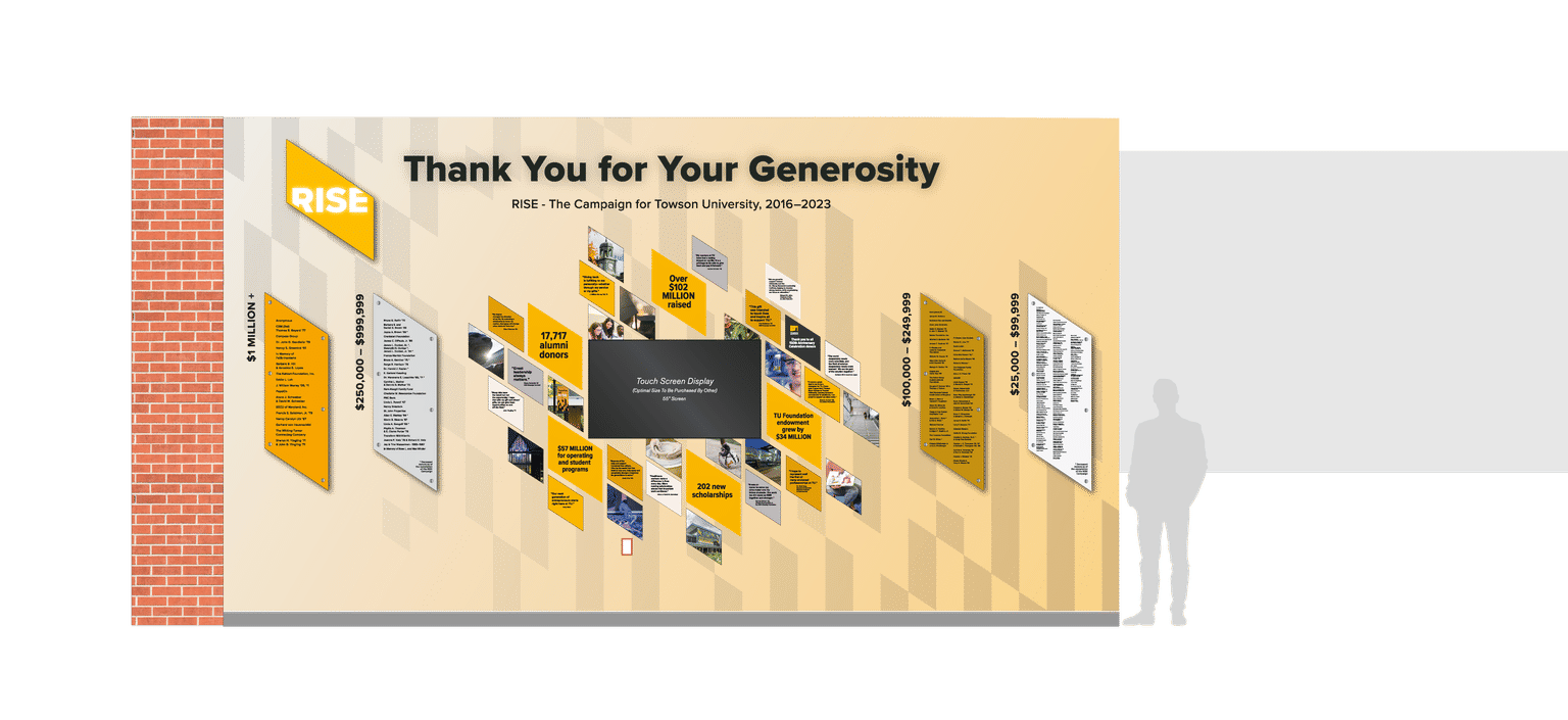 Towson University | Takeform