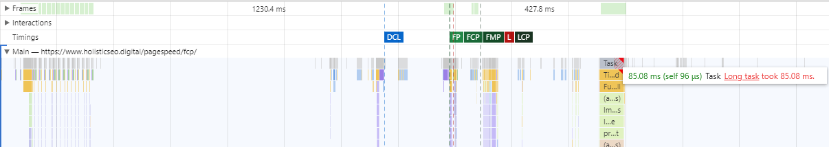 Time to Interactive (TTI): Definition, Examples and Optimization ...