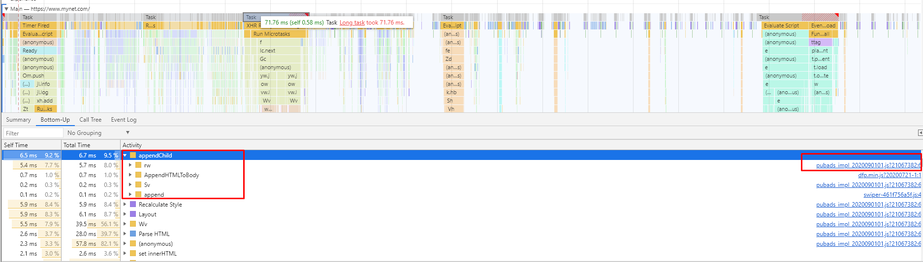 Total Blocking Time (TBT): Optimization and Guideline - Holistic SEO