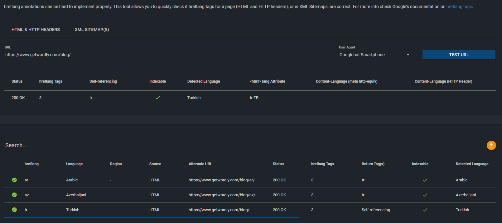 Hreflang Tags SEO: Definition, Usage, Examples - Holistic SEO