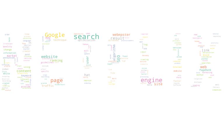 Create Word Cloud with Masks in Python - Holistic SEO