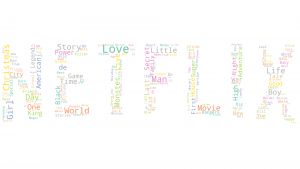 Create Word Cloud with Masks in Python - Holistic SEO