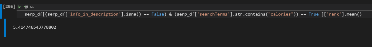 Data Science SEO and Visualization with Python - Holistic SEO