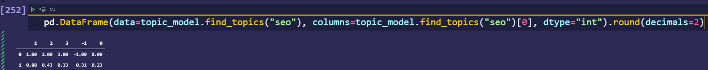 Lda Topic Modeling Tutorial With Python And Bertopic