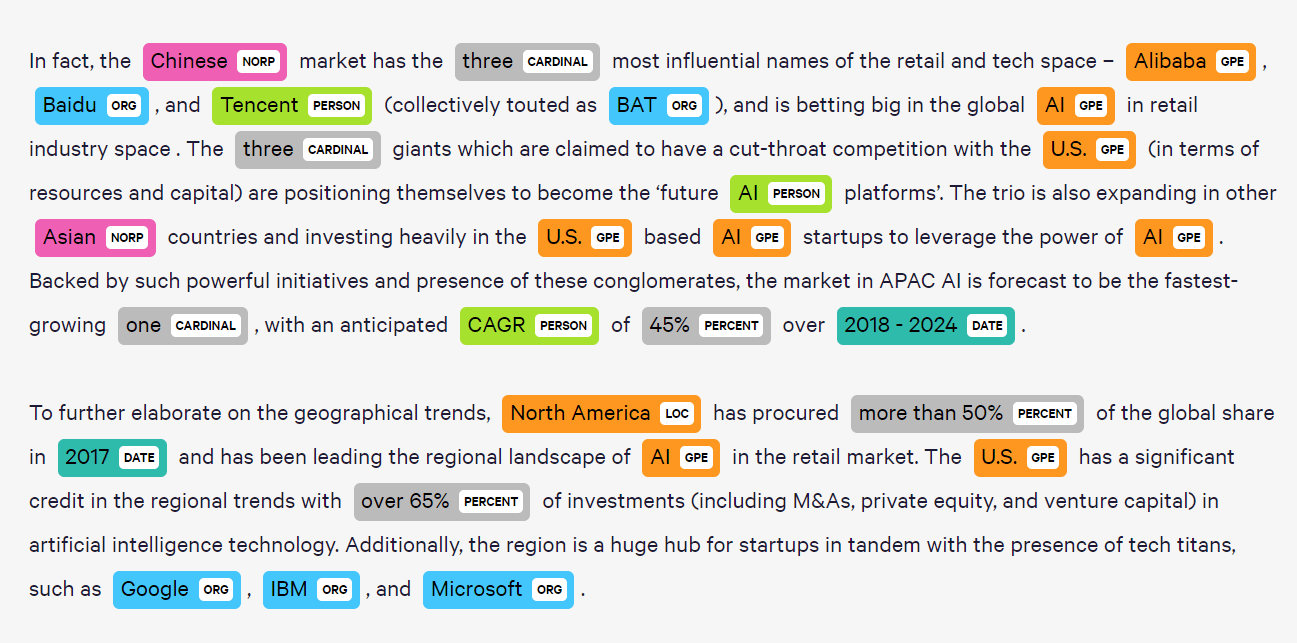 Named Entity Recognition: Definition, Examples, and Guide - Holistic SEO