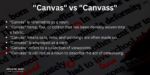 Canvas vs Canvass: Difference between Them and How to correctly use ...