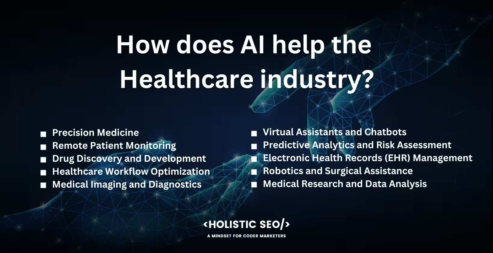 AI Revolutionizing Healthcare: How it Helps Healthcare Industry, its ...