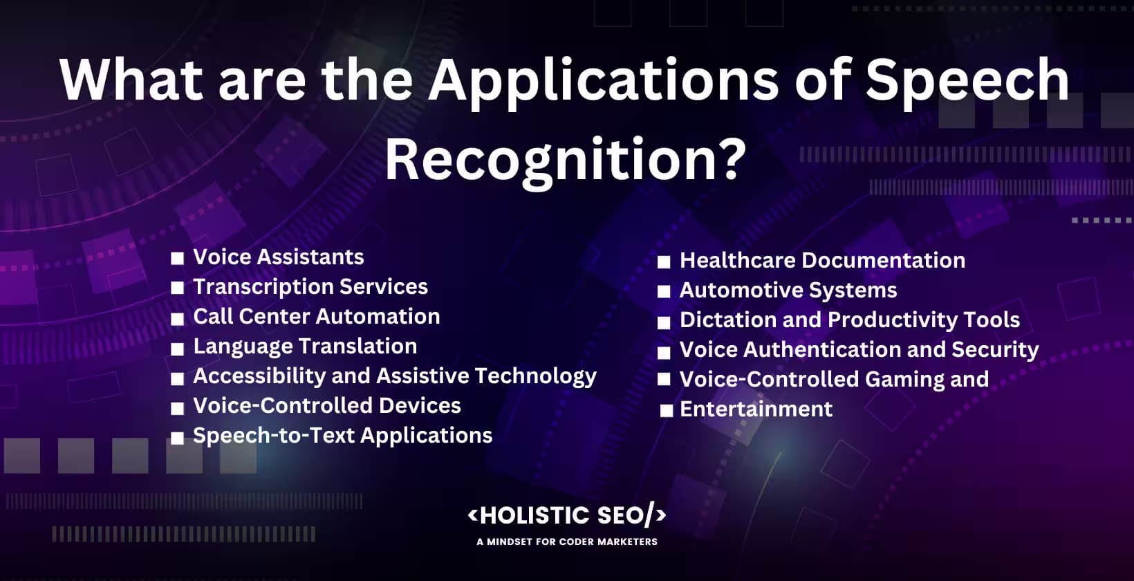 Speech Recognition: Application, Process, Features, and Benefits - Holistic SEO
