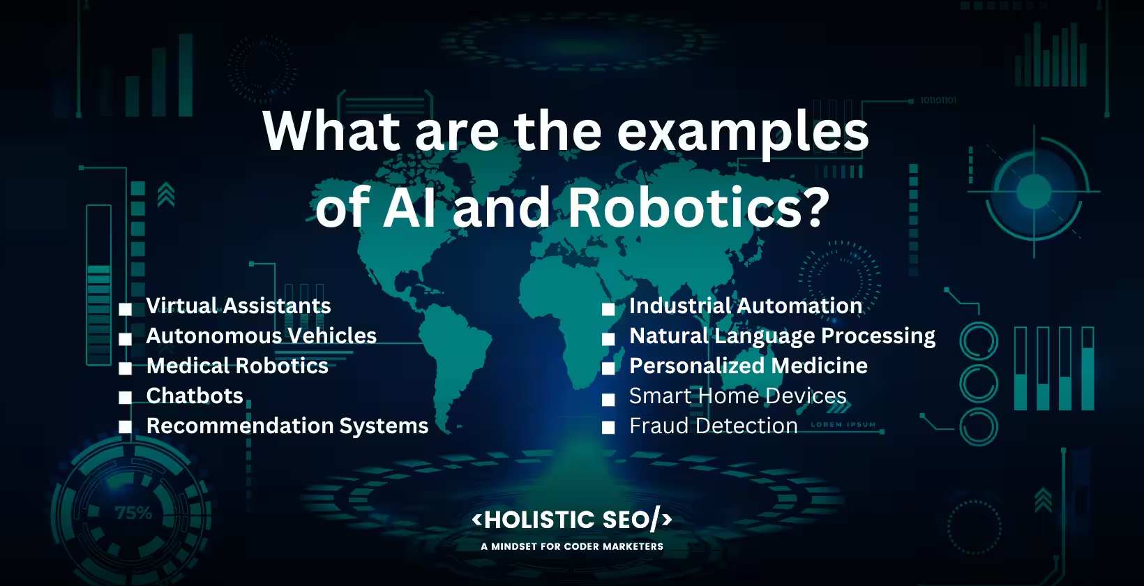 AI and Robotics: Definition, Importance, Its Future, Examples, and ...