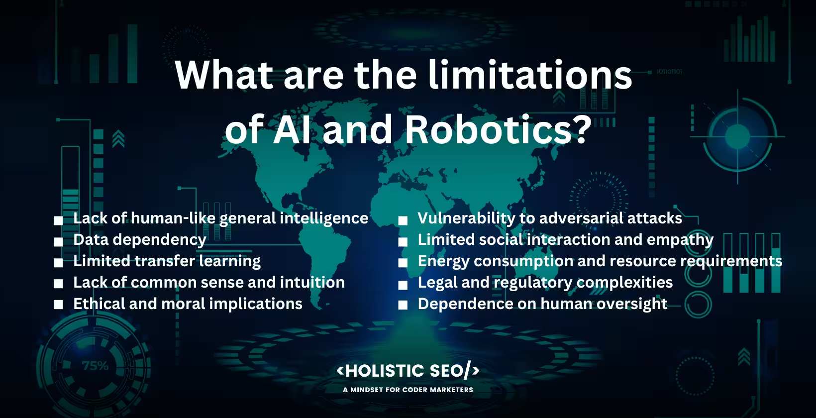 AI and Robotics: Definition, Importance, Its Future, Examples, and ...