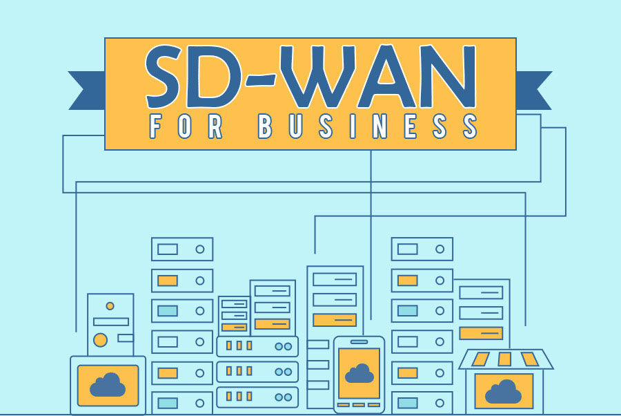 SD-WAN for Business [Infographic] | TechLoot