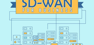 SD-WAN for Business [Infographic] | TechLoot