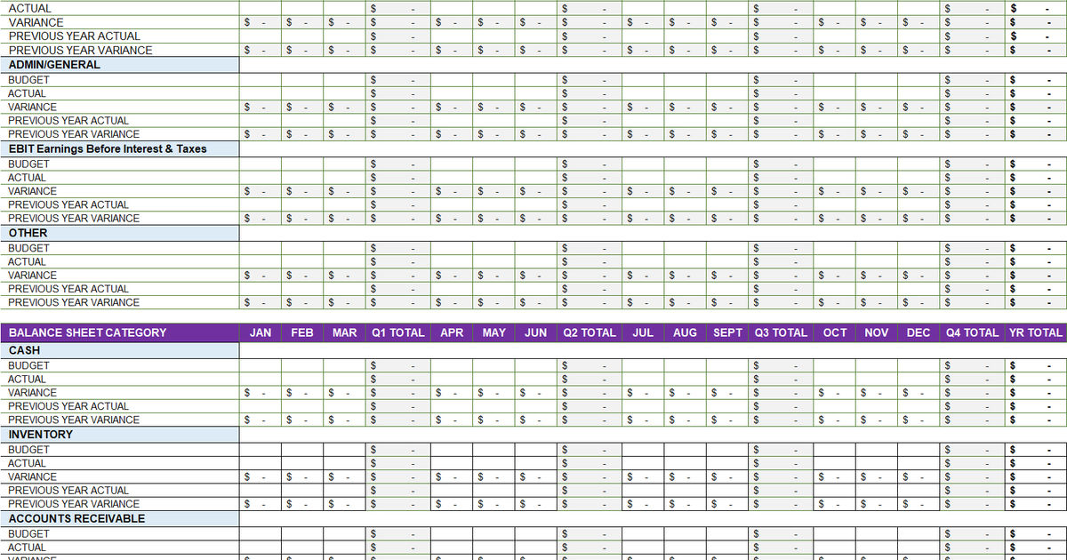 12 Month Business Budget: Planning for Success in 2020 | Free Template