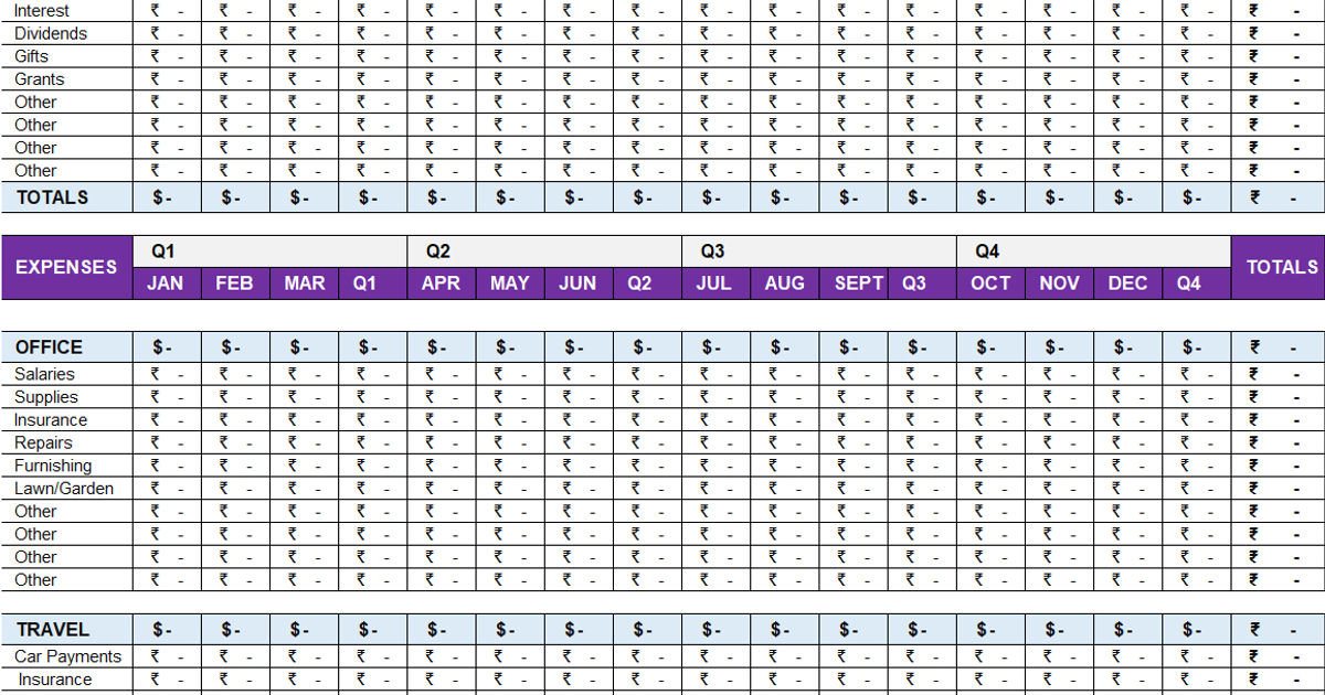Annual Operating Budget 2020 - Maximize Your Finances and Achieve Your ...