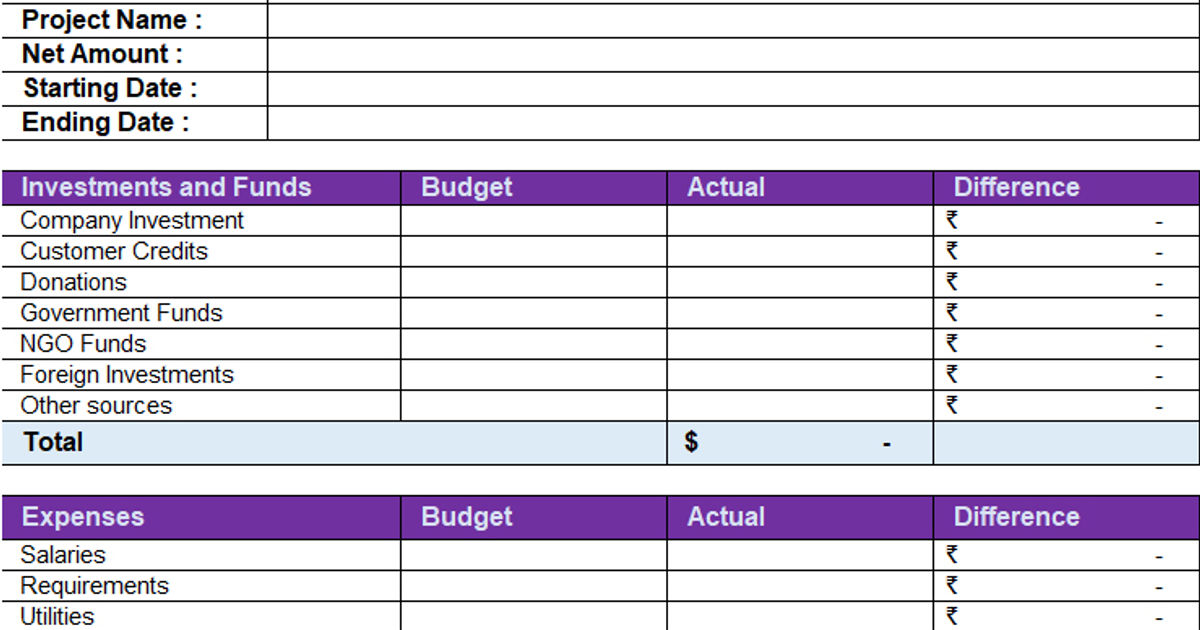 Project Budgeting: Plan, Track & Monitor Your Project Costs