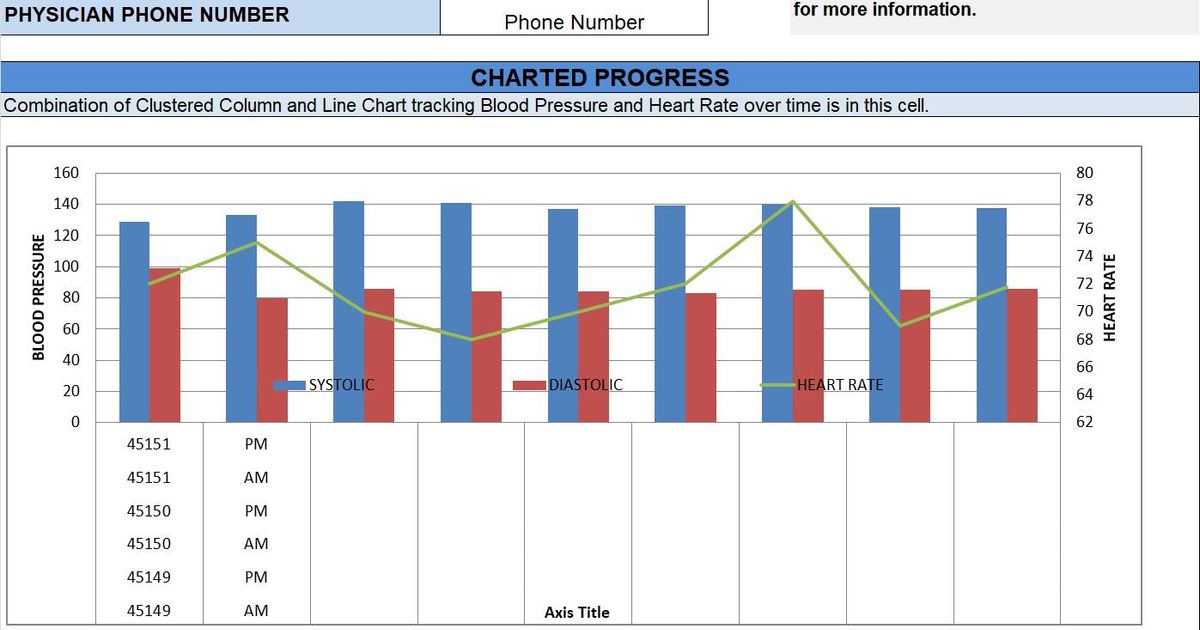 Track & Manage Blood Pressure Easily with Excel Template | 60 Characters