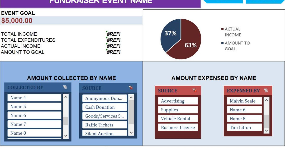 Excel Template for Planning a Budget for a Fundraising Event