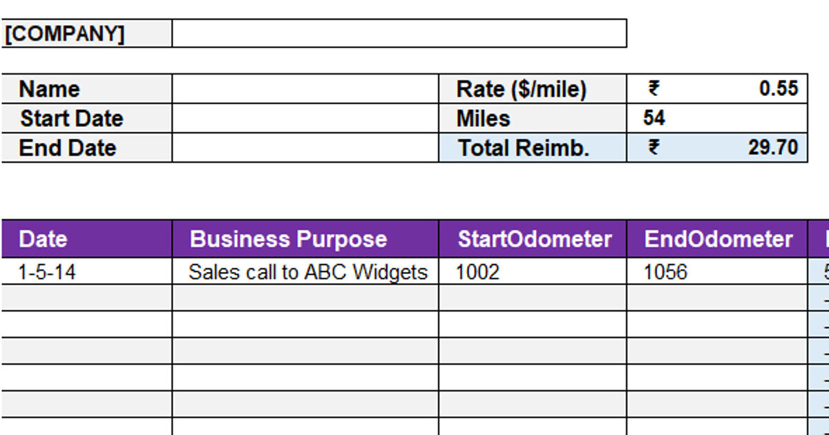 ing Business Budgeting: Professional Strategies to Help You Achieve ...