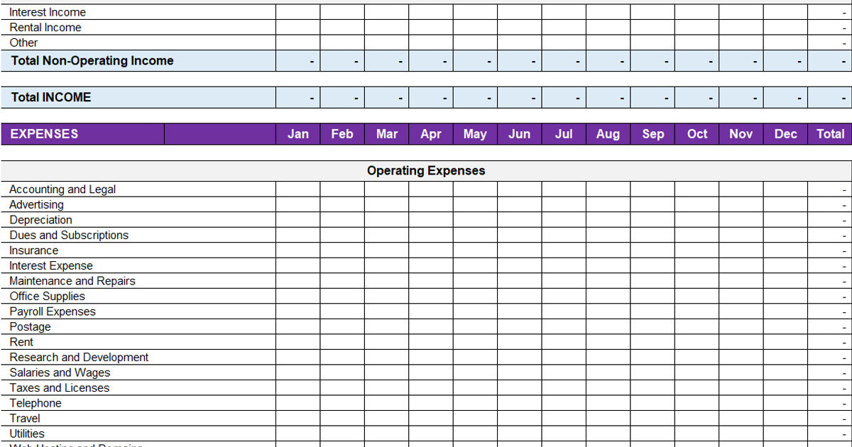 Business Budget Planning: How to Create a Budget and Save Money