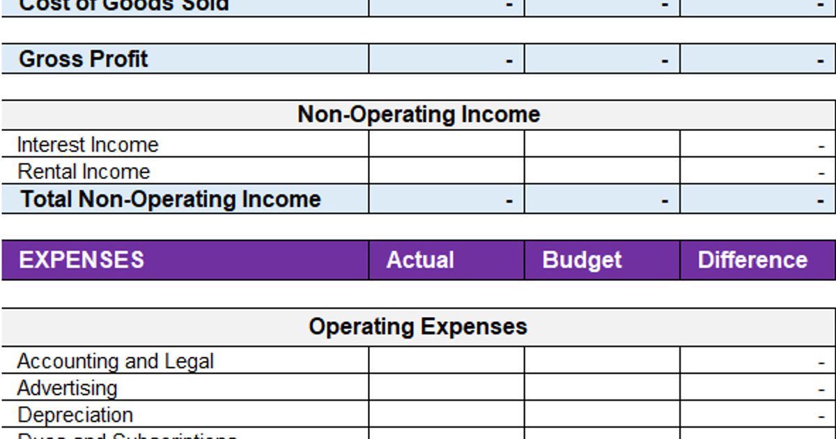 Create a Business Budget | Step-by-Step Guide to Planning Your Finances