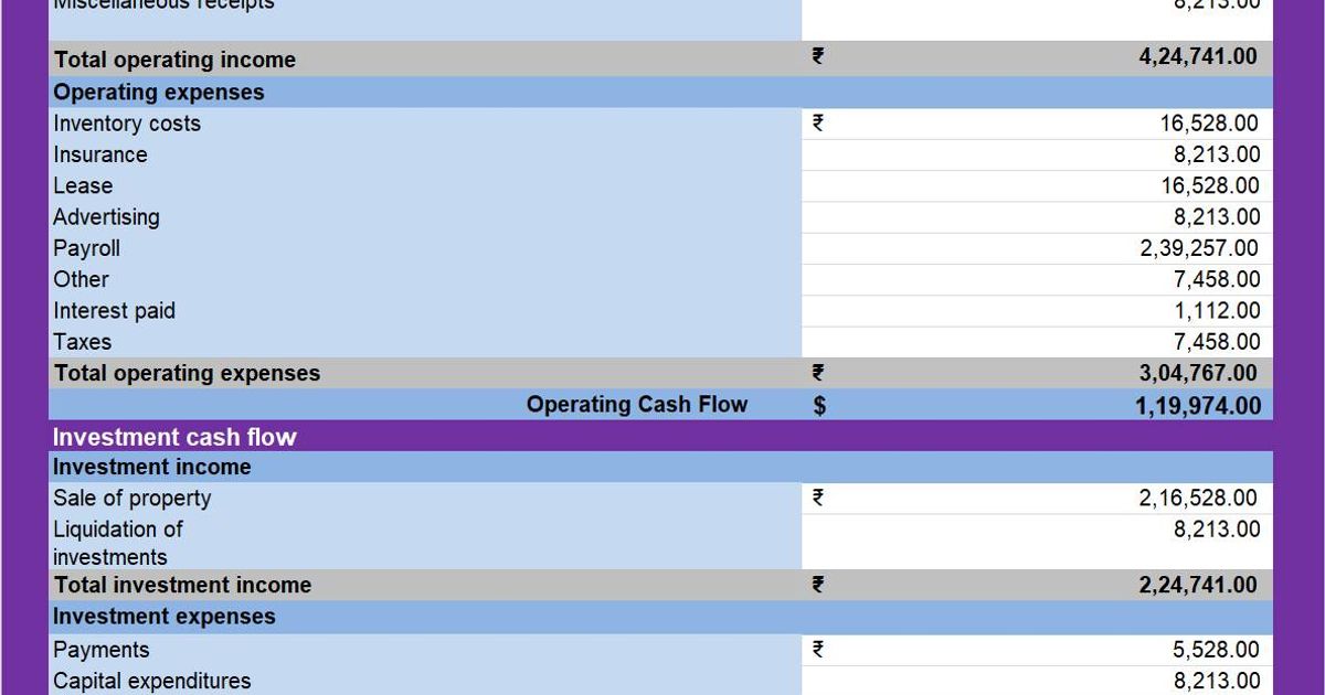 Cash Flow Tracker Excel Template: Track & Monitor Your Money Easily