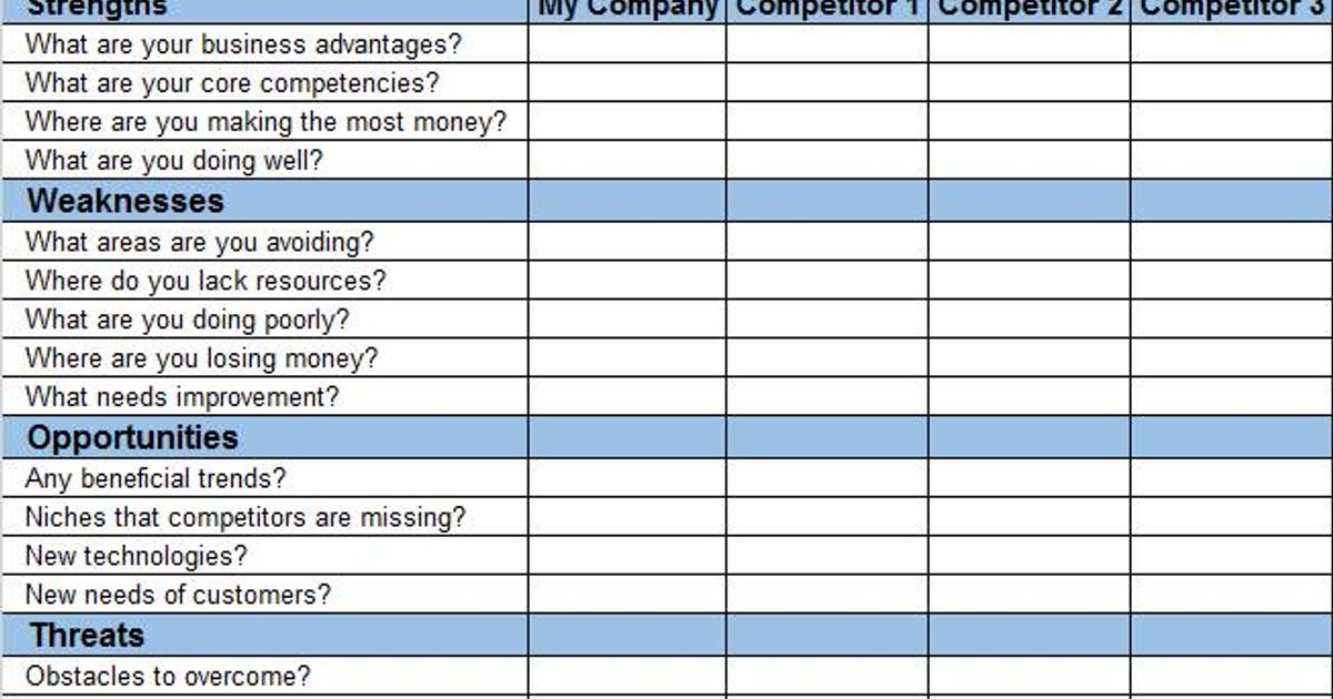 Competitor Analysis Excel Template Analyze Compare Your Competitors Competitor Analysis Excel Template Analyze Compare Your Competitors