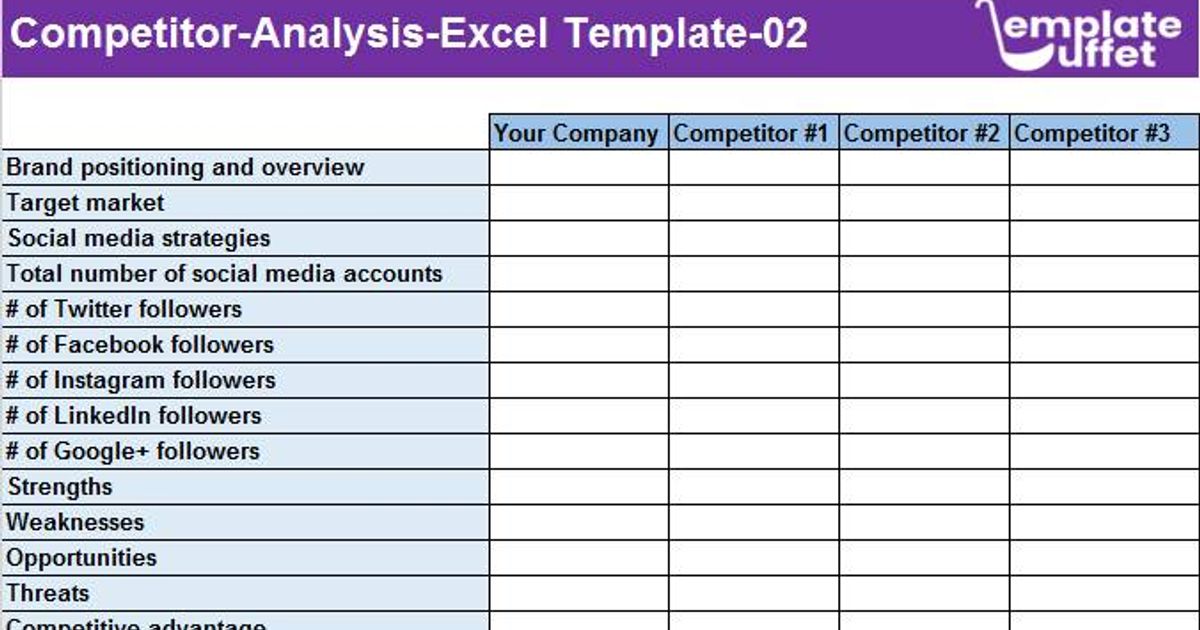 Competitor Analysis Template -02: Analyze Competing Businesses Quickly ... Competitor Analysis Template -02: Analyze Competing Businesses Quickly ...