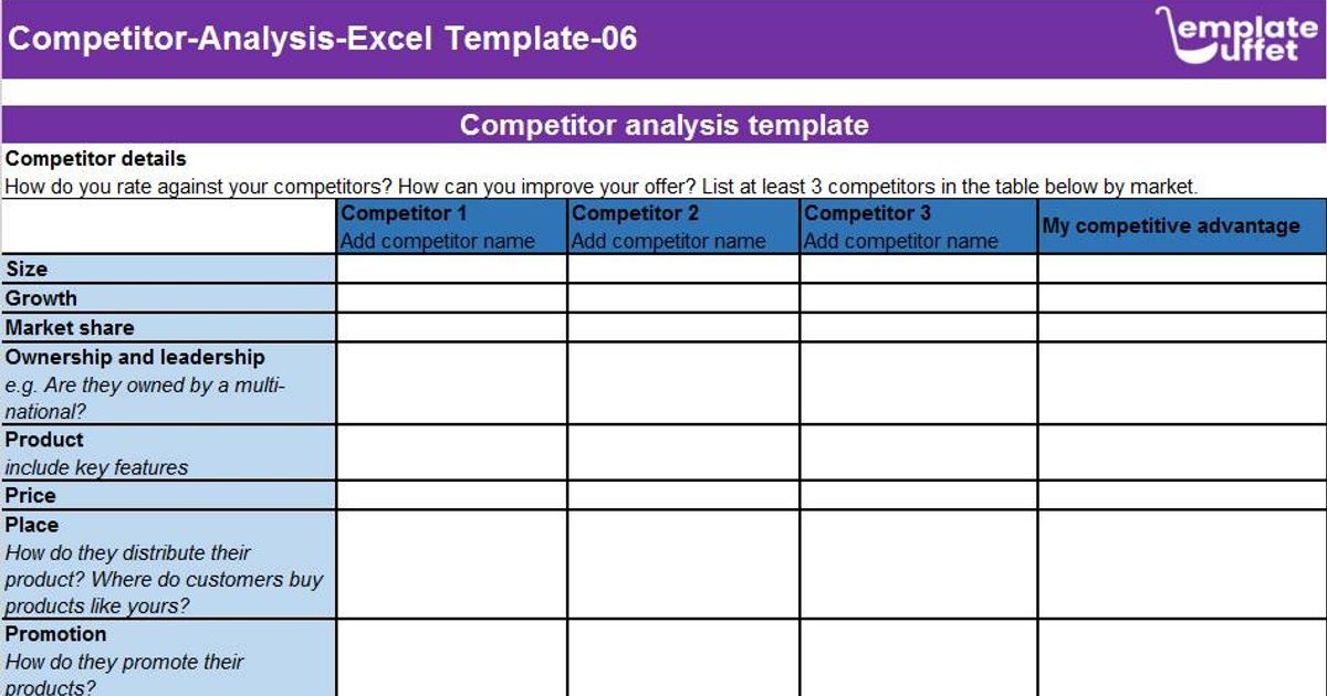 Competitor Analysis Excel Template: Easily Track and Analyze Your ...