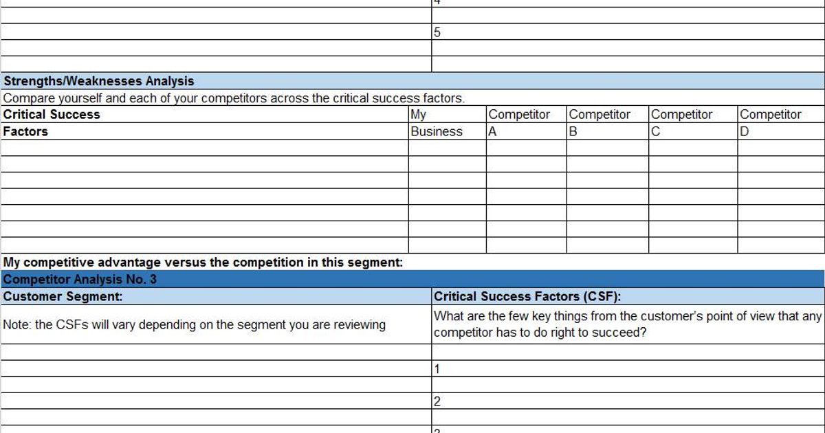 Competitor Analysis Excel Template: Compare Business Performance Quickly